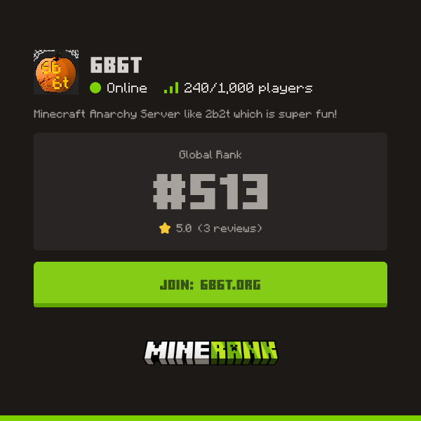 6b6t Server IP, Reviews and Vote Link - Minerank