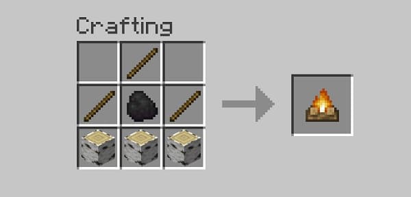 Minecraft Copper Doors: How to Make Them (2024 Guide)