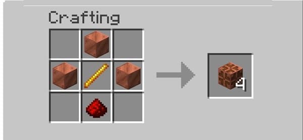 Minecraft Copper Blocks: List & Crafting Recipes 1.21