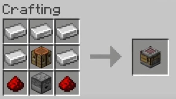 Minecraft Dropper Work: How Does it Function?