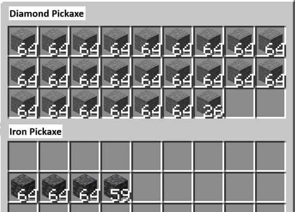 Diamond Pickaxe Minecraft: How to Craft It (2024 Guide)