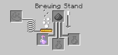 Minecraft Night Vision Potion: Easy Crafting Guide