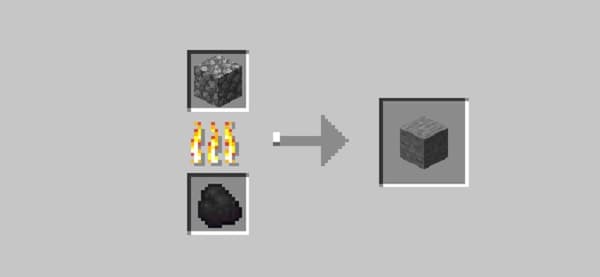 Smooth Stone Minecraft: Easy Crafting Guide & Uses