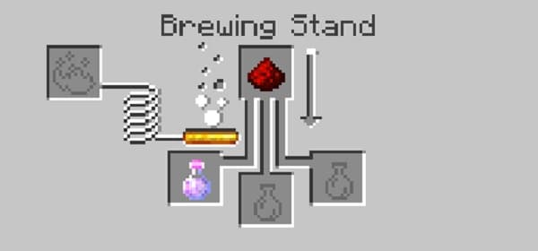 Minecraft Fire Resistance Potion: Crafting Guide