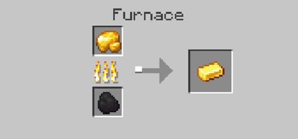 Minecraft Night Vision Potion: Easy Crafting Guide