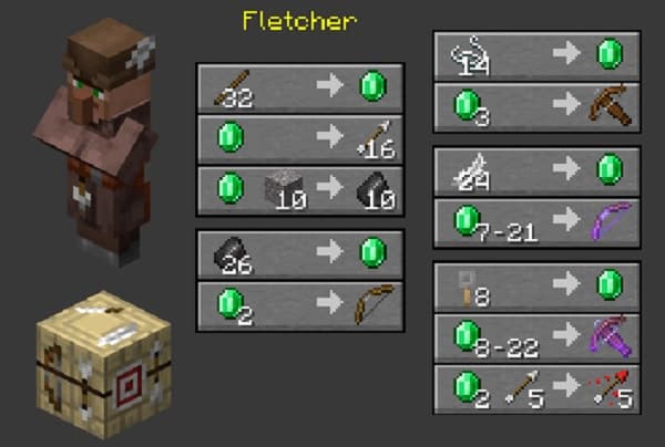 Minecraft Crossbow: How to Make One (2024 Guide)