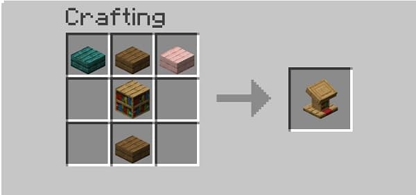 Minecraft Lectern: Craft, Use & New Trades Explained
