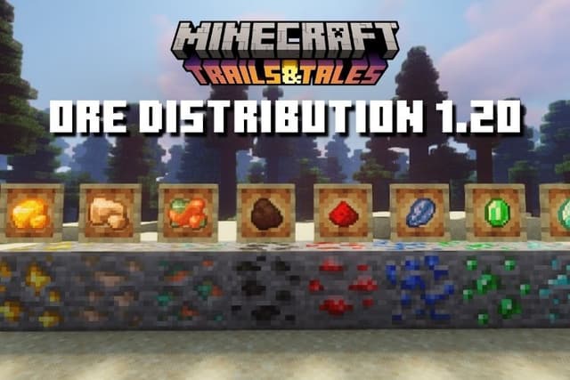 Minecraft 1.20 Ore Distribution: Find Every Ore!