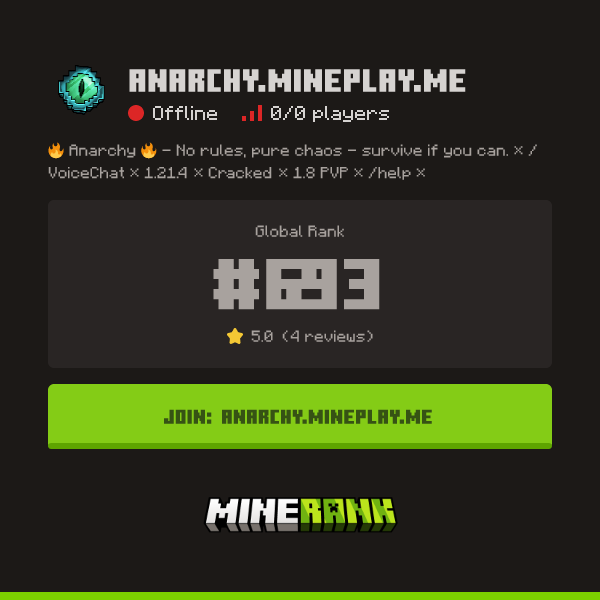Anarchy.Mineplay.me Server IP, Reviews and Vote Link - Minerank