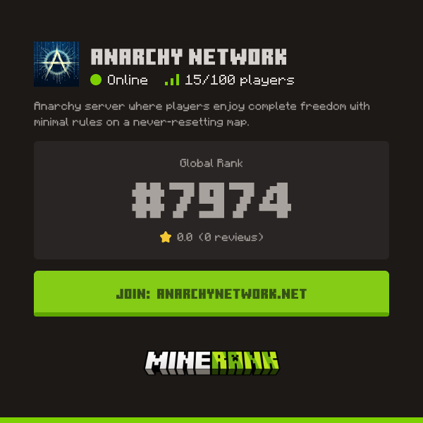 Anarchy Network Server IP, Reviews and Vote Link - Minerank