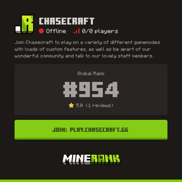 Chasecraft Server IP, Reviews and Vote Link - Minerank