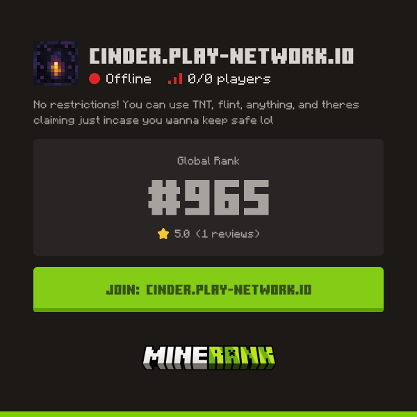 Send Your Vote & Review for Cinder.play-network.io - Minerank