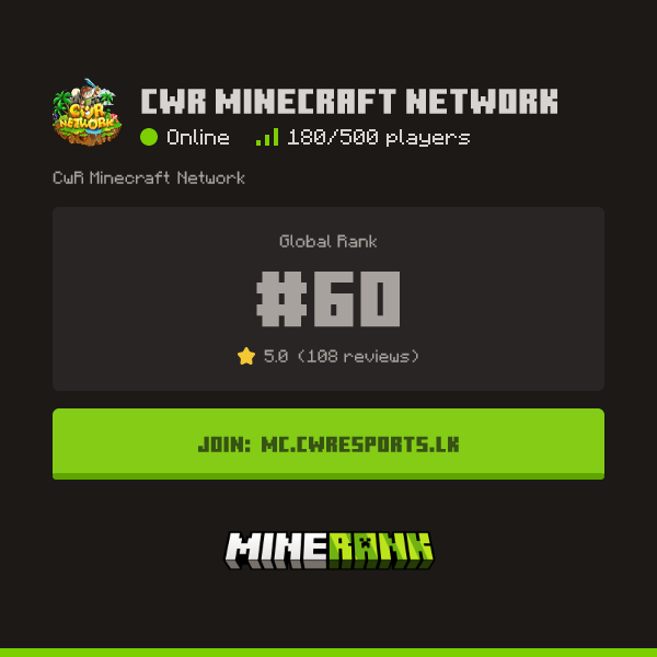 CwR Minecraft network Server IP, Reviews and Vote Link - Minerank