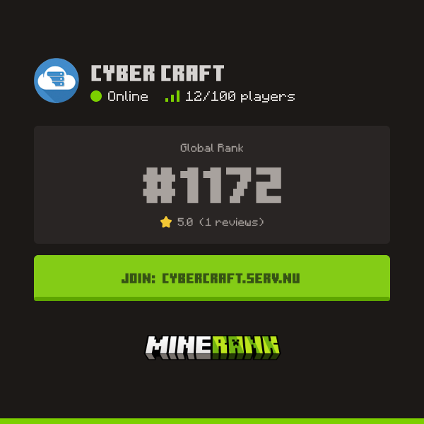 Cyber Craft Server IP, Reviews and Vote Link - Minerank