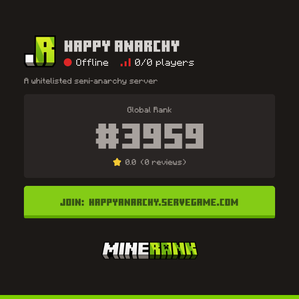 Happy Anarchy Server IP, Reviews and Vote Link - Minerank