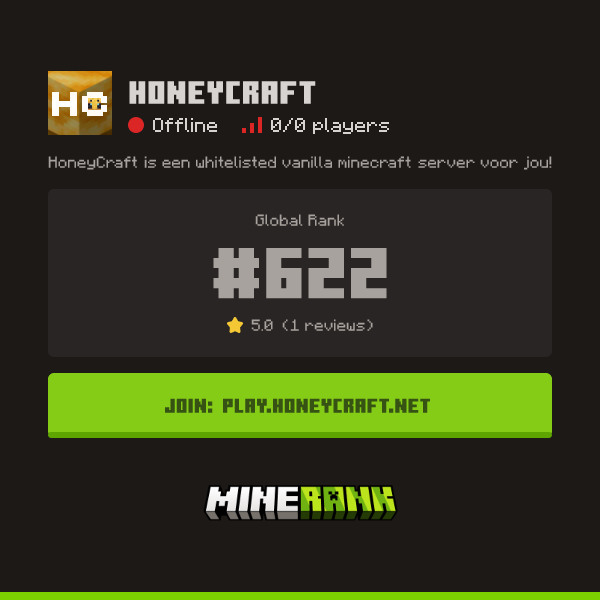 HoneyCraft Server IP, Reviews and Vote Link - Minerank
