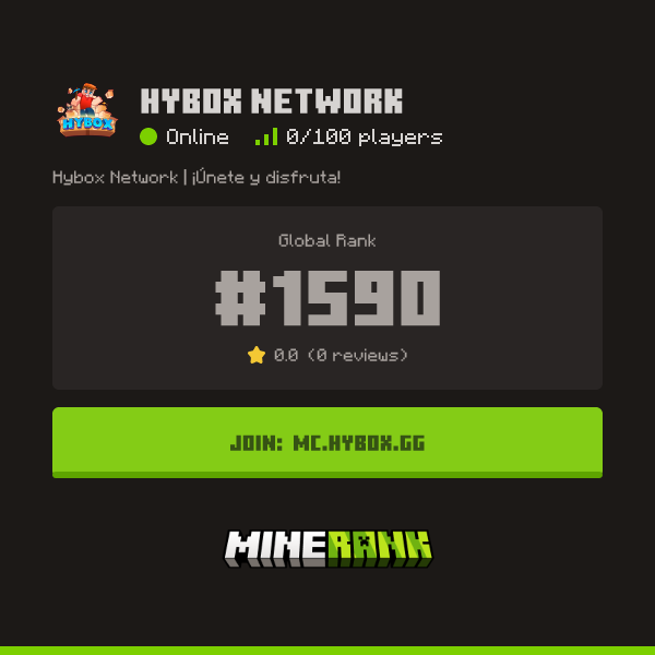 Hybox Network Server Ip Reviews And Vote Link Minerank