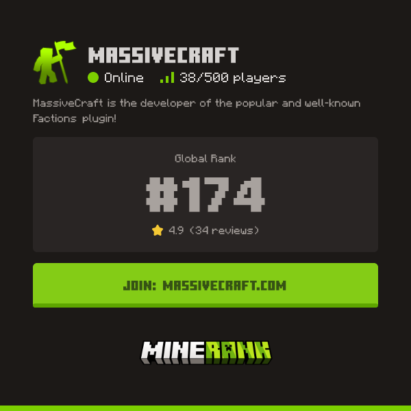MassiveCraft Server IP, Reviews and Vote Link - Minerank