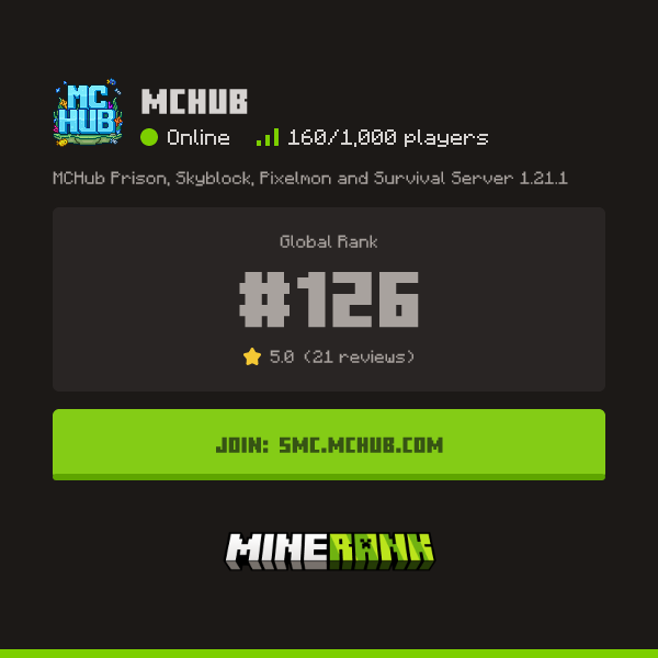 MCHub Server IP, Reviews and Vote Link - Minerank