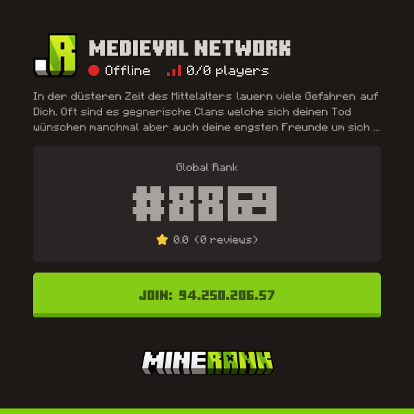 Medieval Network Server IP, Reviews and Vote Link - Minerank