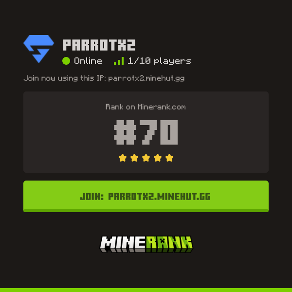 ParrotX2 Minecraft Server IP, Reviews and Vote Link - Minerank
