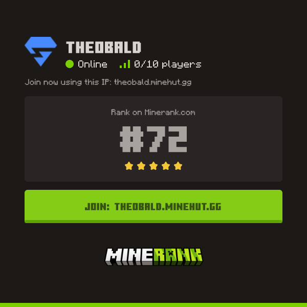 Theobald Minecraft Server IP, Reviews and Vote Link - Minerank