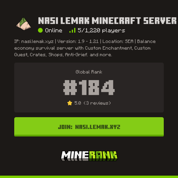 Send Your Vote & Review for Nasi Lemak Minecraft Server - Minerank