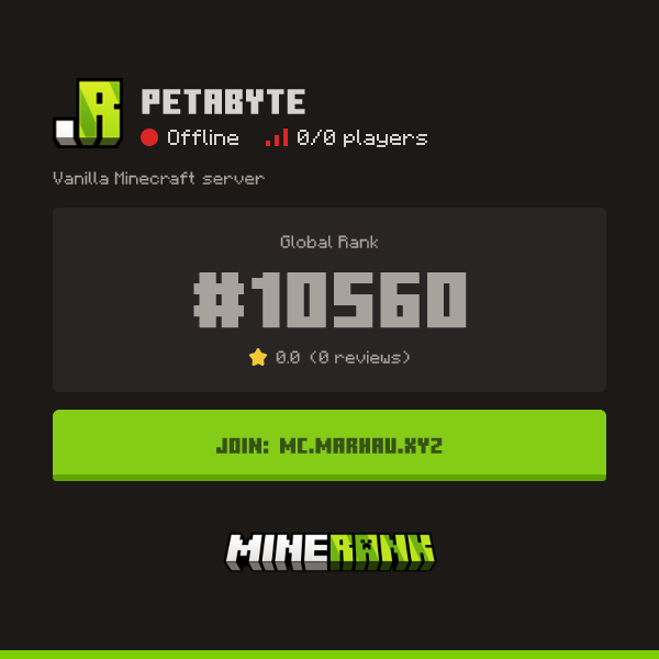PETABYTE Server IP, Reviews and Vote Link - Minerank