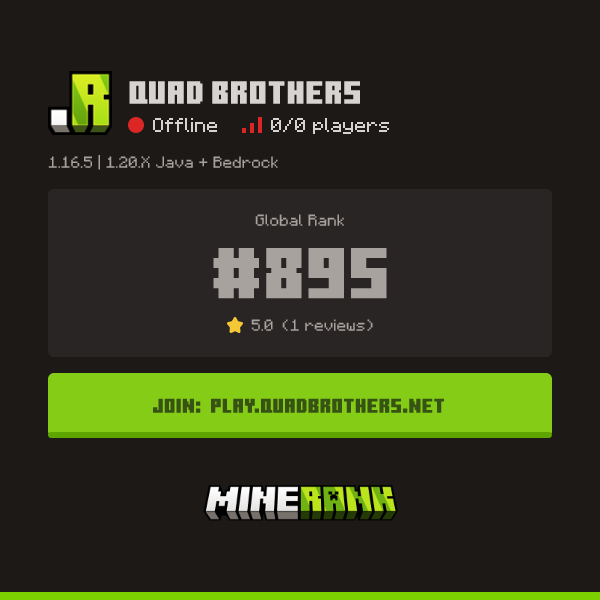 Quad Brothers Server IP, Reviews and Vote Link - Minerank