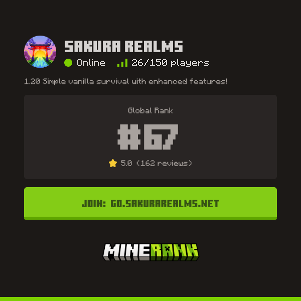 Sakura Realms Server IP, Reviews and Vote Link - Minerank