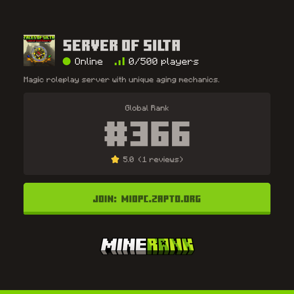 Server of Silta Minecraft Server Reviews - Minerank