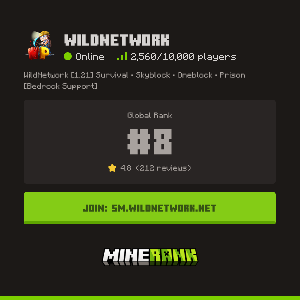 Send Your Vote & Review for WildNetwork - Minerank