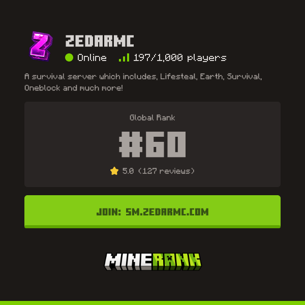 ZedarMC Server IP, Reviews and Vote Link - Minerank
